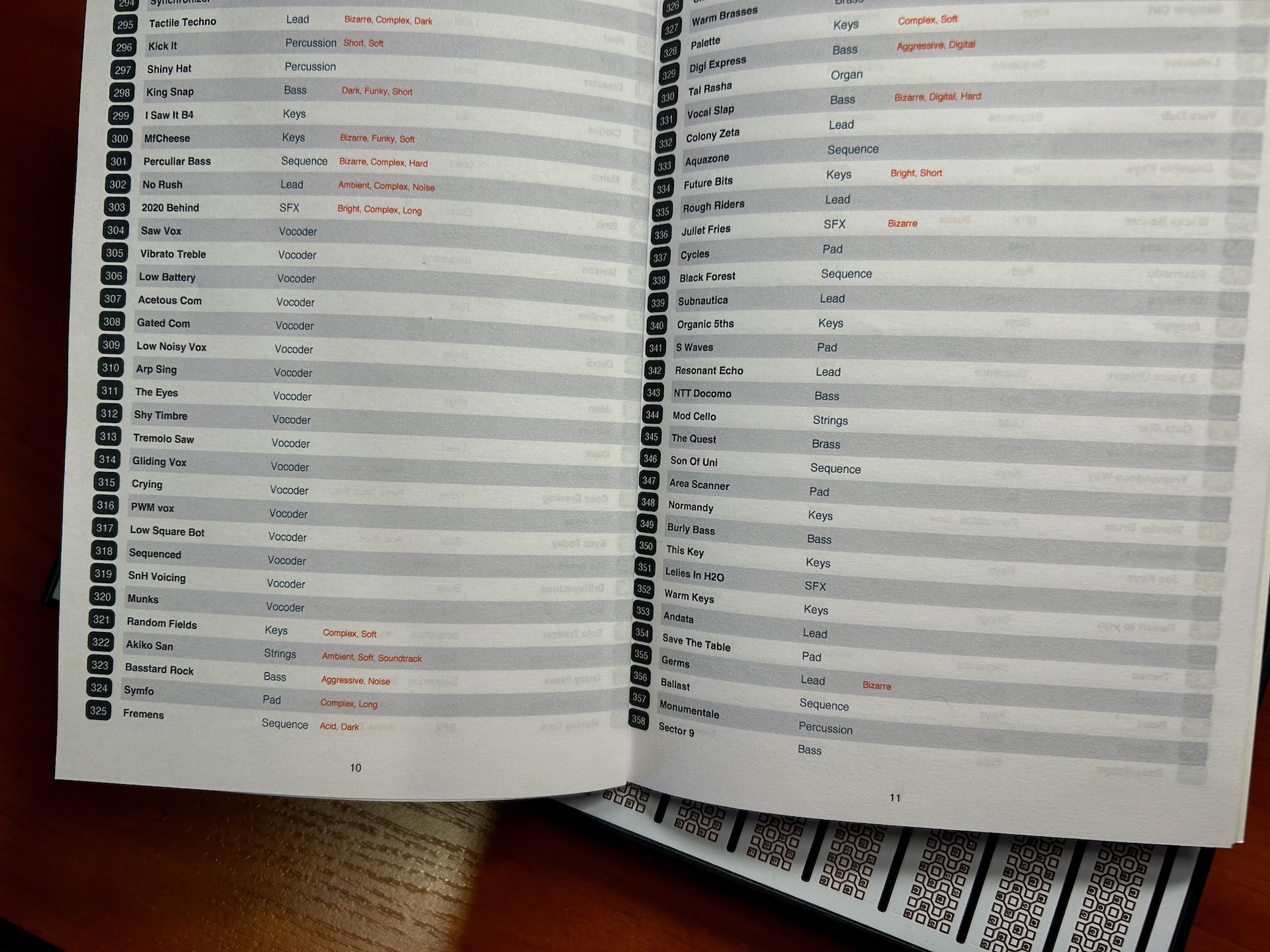 MicroFreak preset list generator web app - Hardware (Instruments and ...